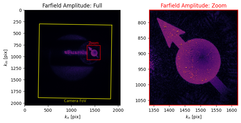 Multiplane Holography — slmsuite v0.4.0 Manual