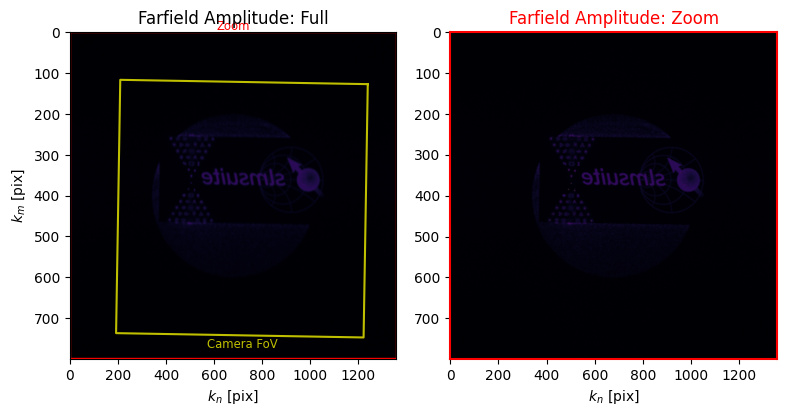 Multiplane Holography — slmsuite v0.4.0 Manual