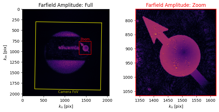Multiplane Holography — slmsuite v0.4.0 Manual
